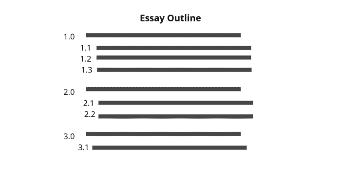 Everything You Should Know About How to Write an Essay