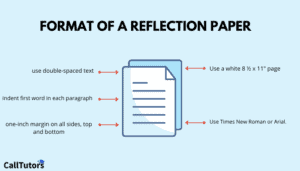 How To Write A Good Reflection Paper | Steps And Tips