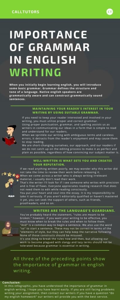 10 Reasons For Importance Of Grammar In English Calltutors 10 Reasons For Importance Of Grammar In English Calltutors
