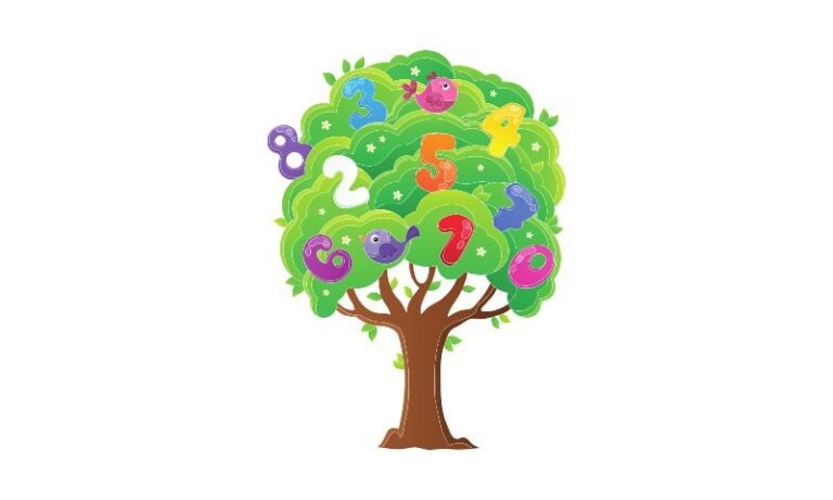 60+ Creative and Engaging Math Project Ideas for Students in 2023