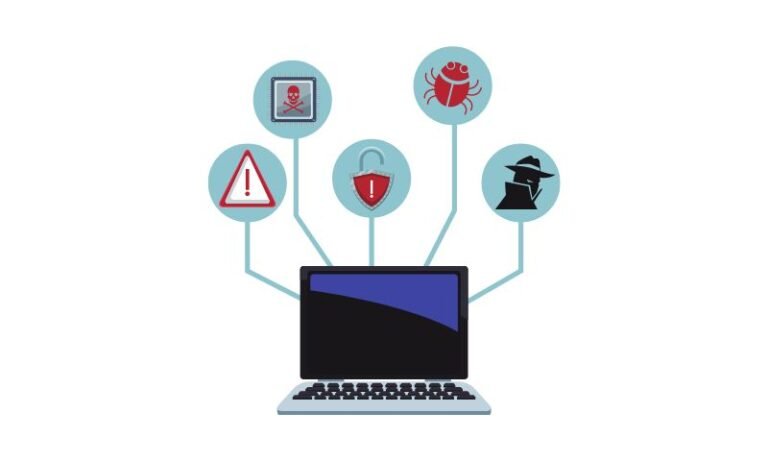 What Is Rust Programming Language Used For? Unlocking the Power of Rust ...